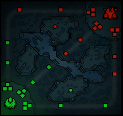 Dota 2 Tooltips - Overlay